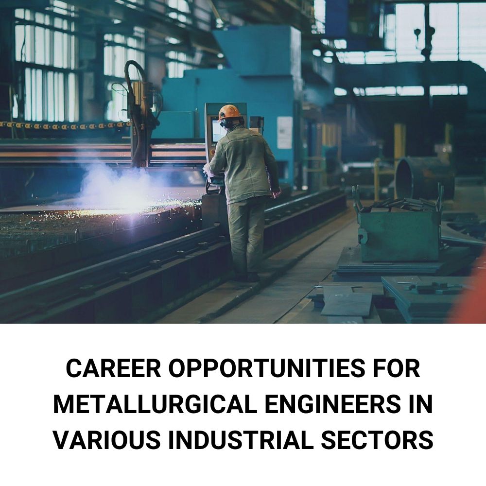 Understanding Metallurgical Engineering: Courses, Materials Science ...